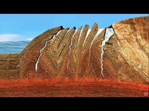 Research center – Insidexploration