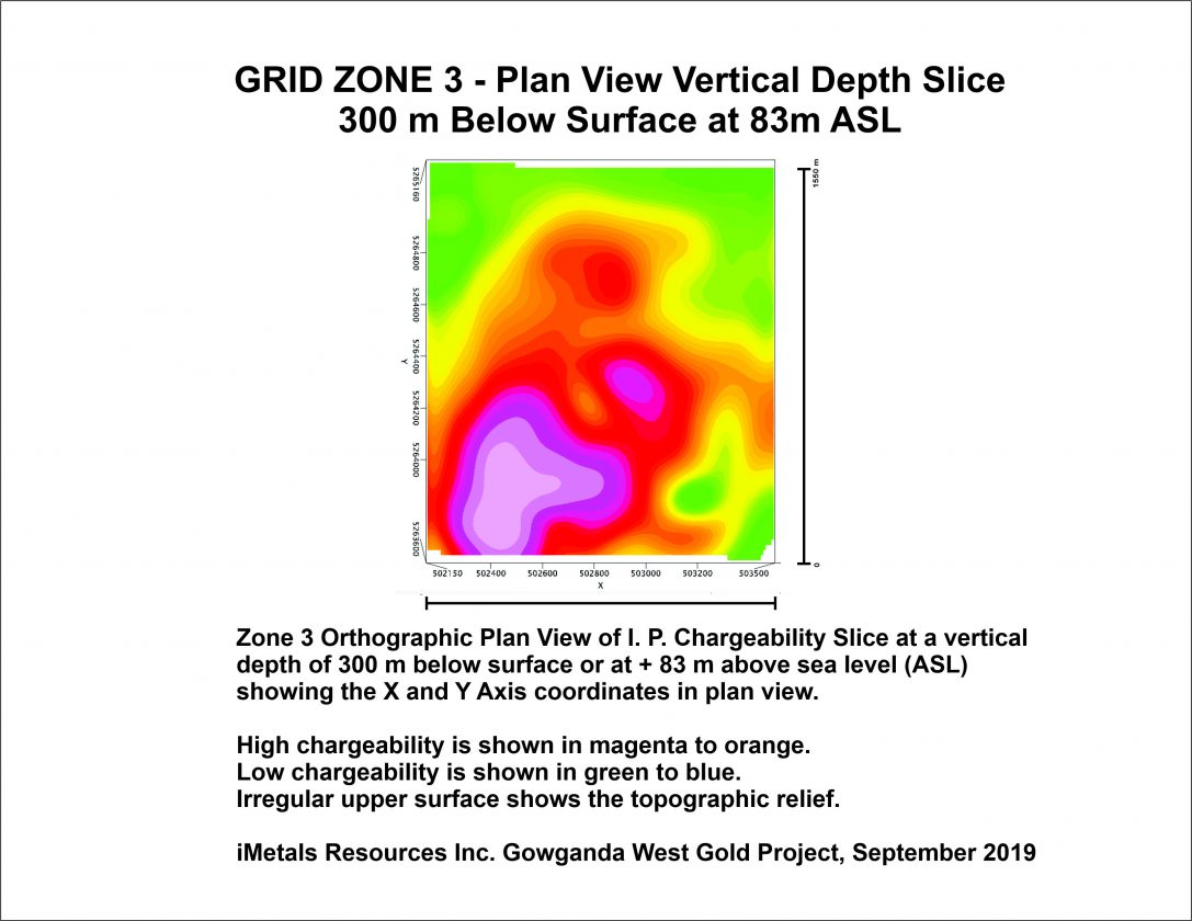 iMETAL COMPLETES IP GEOPHYSICAL SURVEY AND IDENTIFIES MULTIPLE LARGE ...