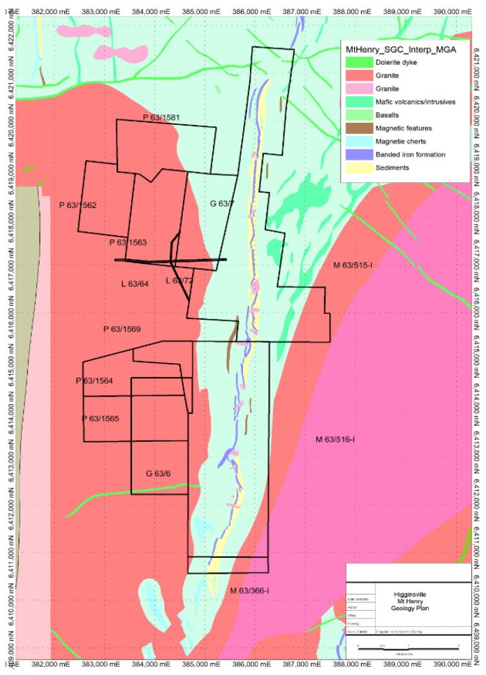 The HGO Research Report: Unlocking the Past to Build a Better Future ...