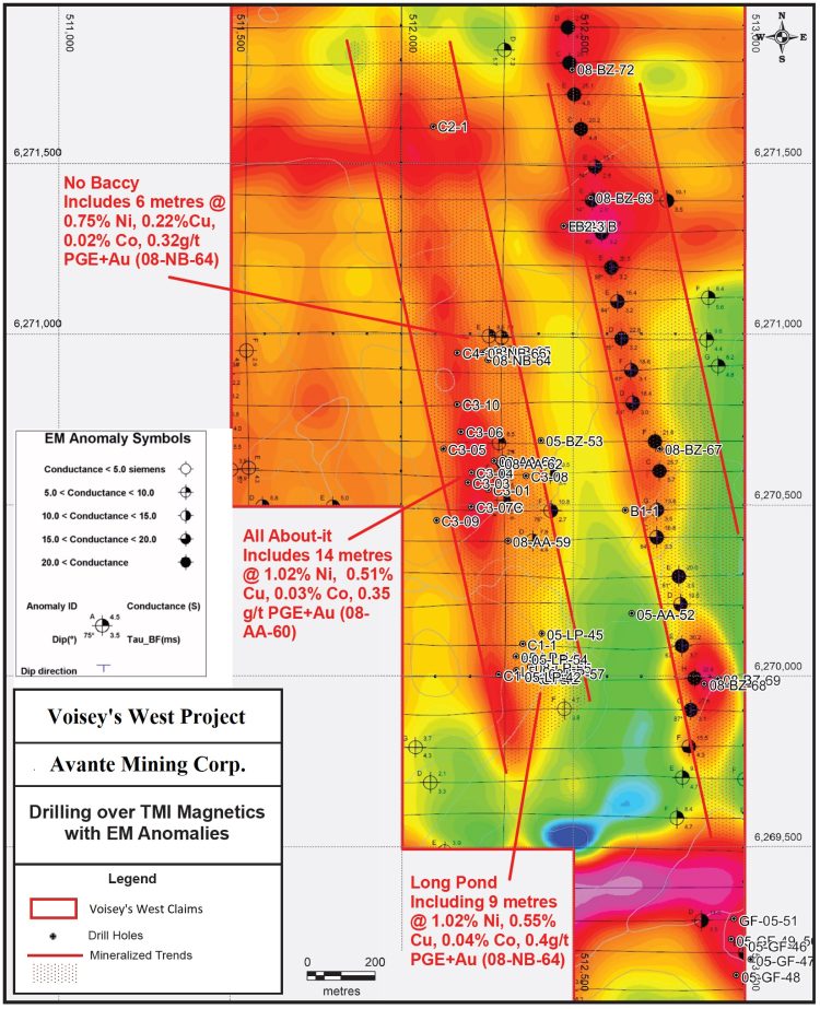 The Voisey’s West Nickel Project – First Atlantic Nickel (TSX-V: FAN ...