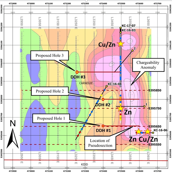 Project 81 – Noble Mineral Exploration (TSXV: NOB) – Insidexploration